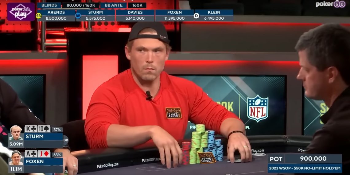 Poker Styles: How to Beat Aggressive Poker Players - Poker Journal